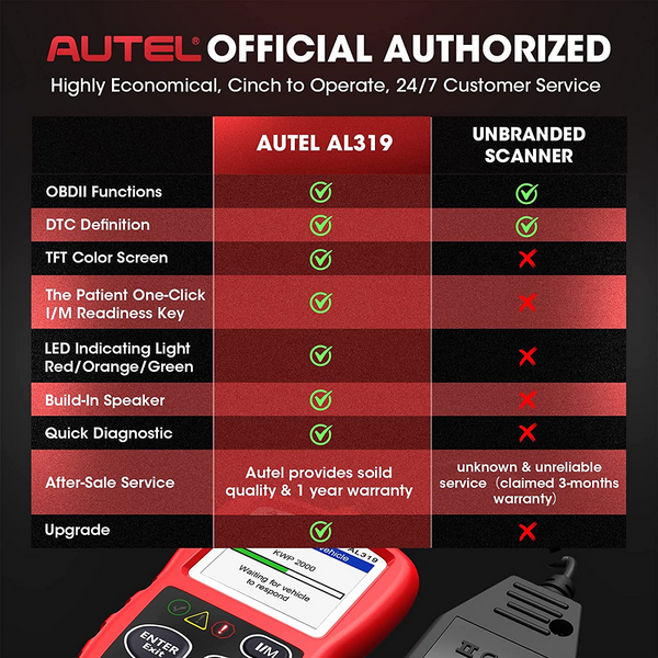 Autel Autolink AL319 Code Reader – Autointhebox.com